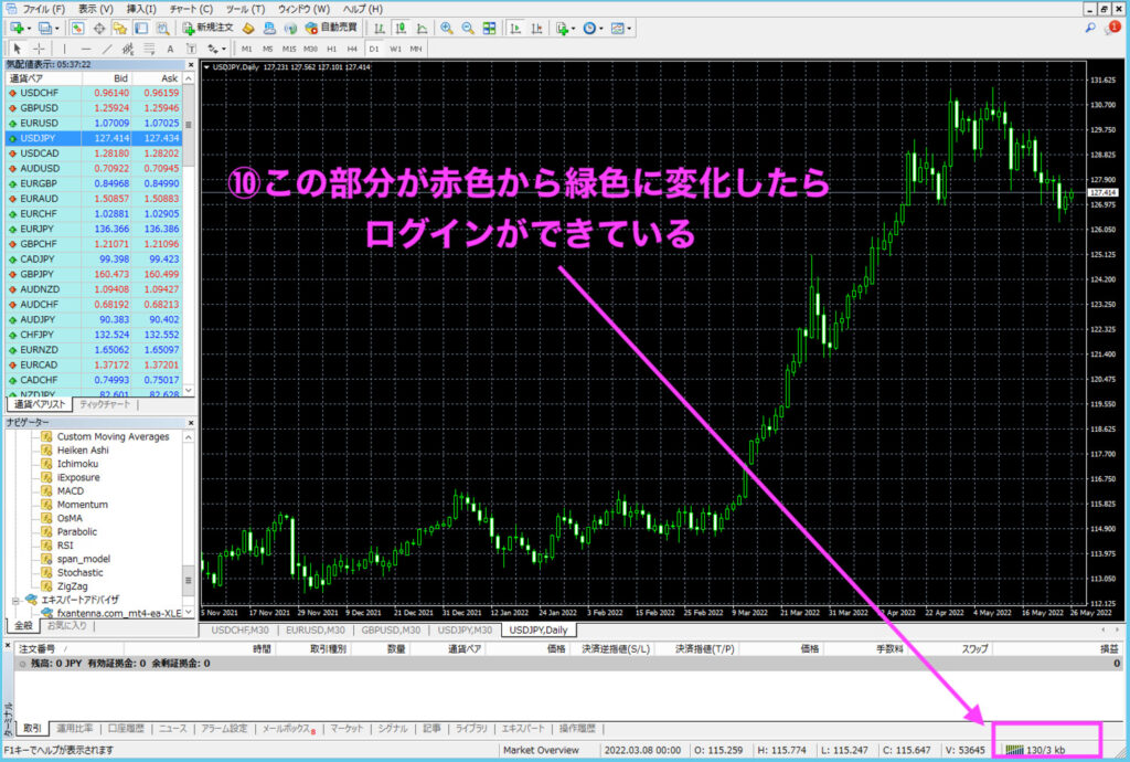 BigBossのMT4をダウンロードする方法｜手順や注文方法、利用するメリットを画像付きで徹底解説！ - BigBossコラム