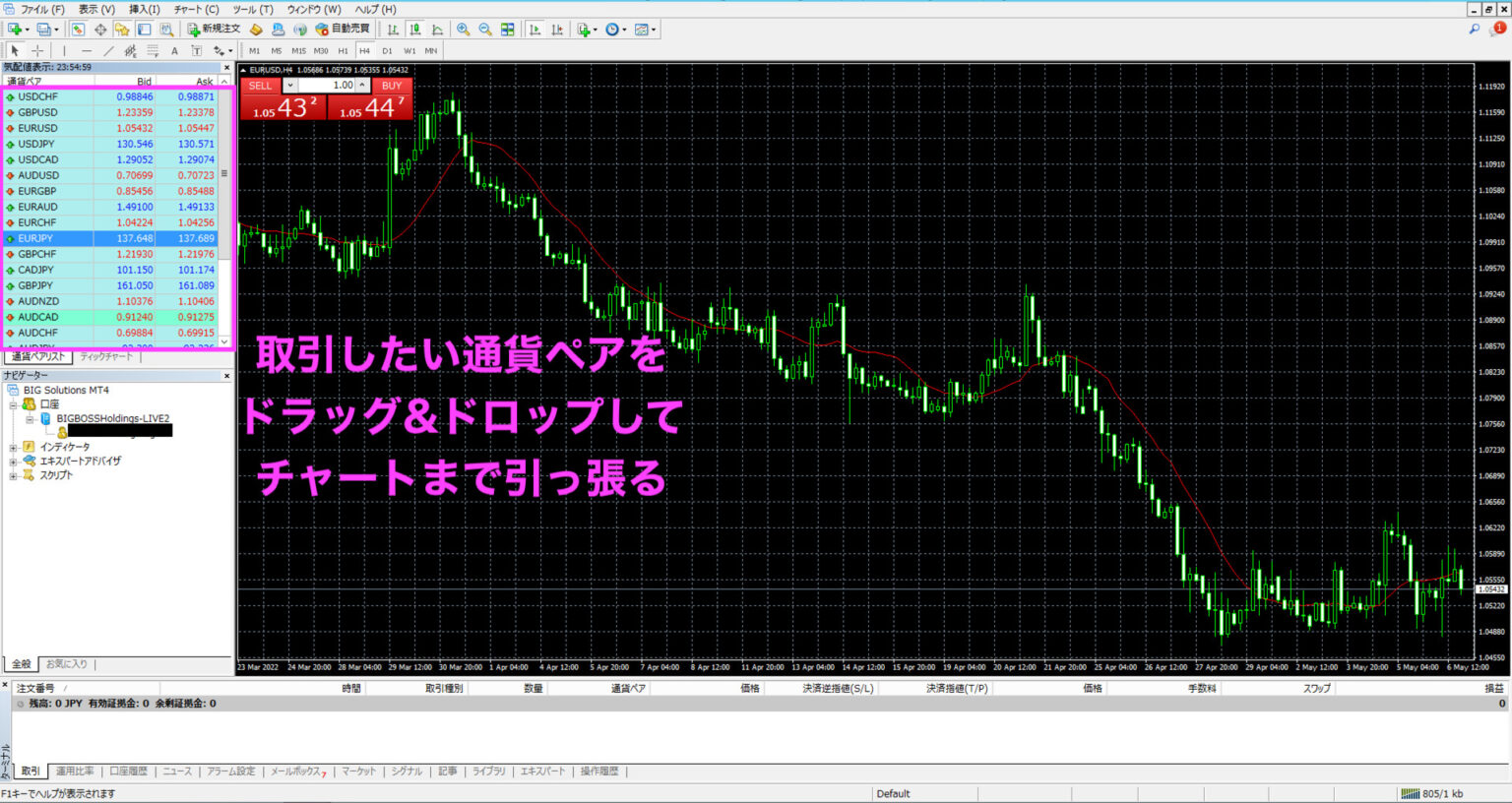 BigBossのMT4をダウンロードする方法｜手順や注文方法、利用するメリットを画像付きで徹底解説！ - BigBossコラム