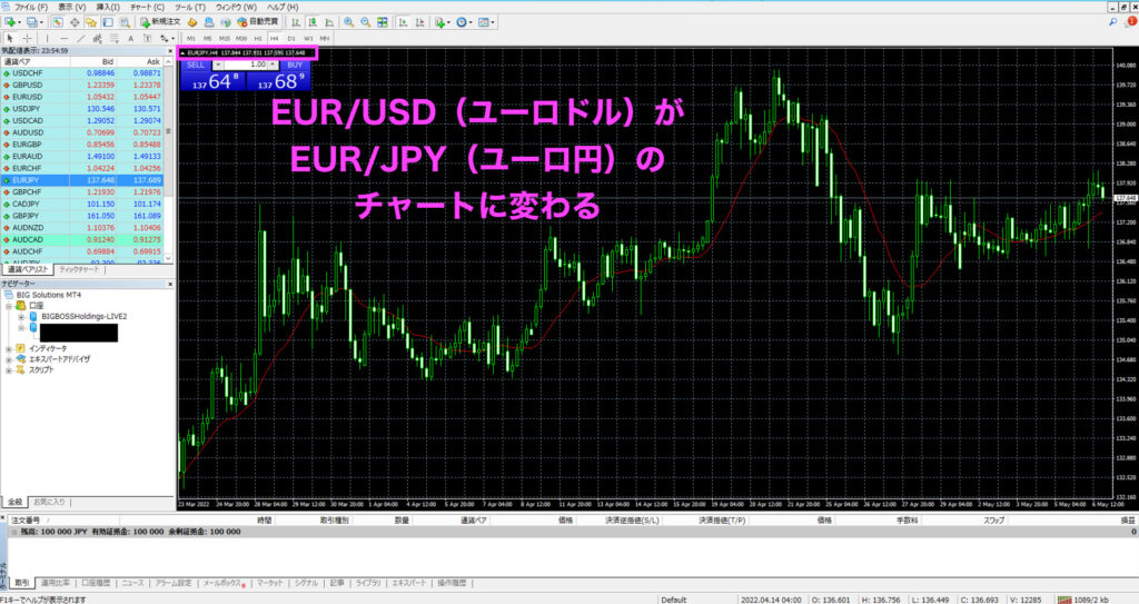 BigBossのMT4をダウンロードする方法｜手順や注文方法、利用するメリットを画像付きで徹底解説！ - BigBossコラム