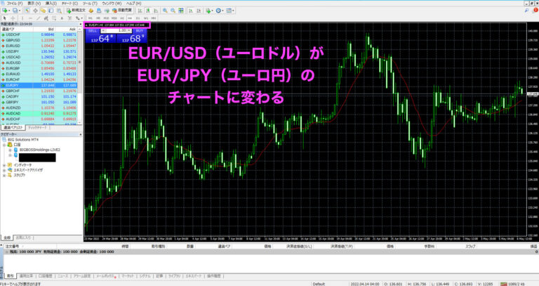 BigBossのMT4をダウンロードする方法｜手順や注文方法、利用するメリットを画像付きで徹底解説！ - BigBossコラム
