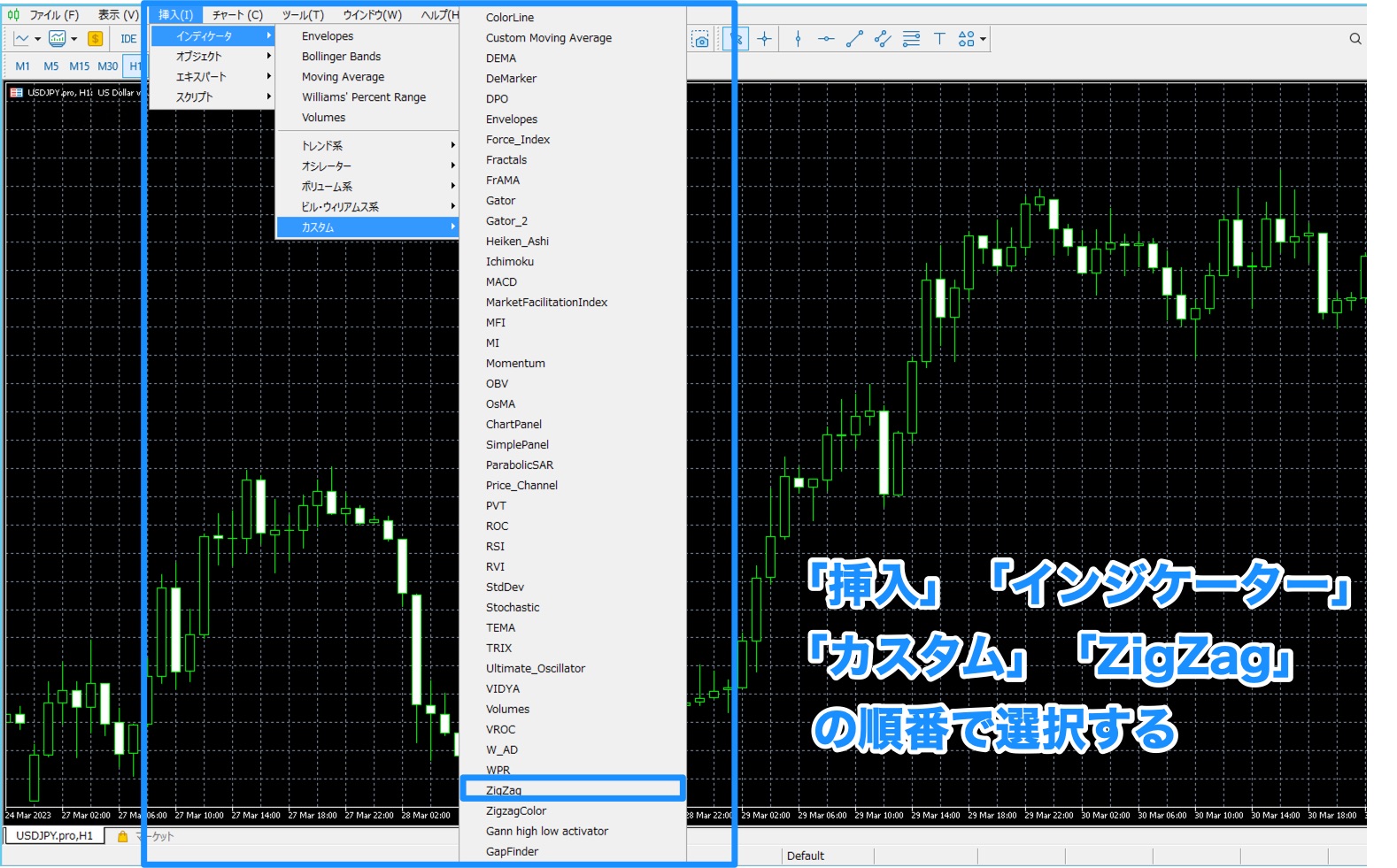ZigZagの計算方法や使い方とは？ MT5への設定方法やポイントを解説