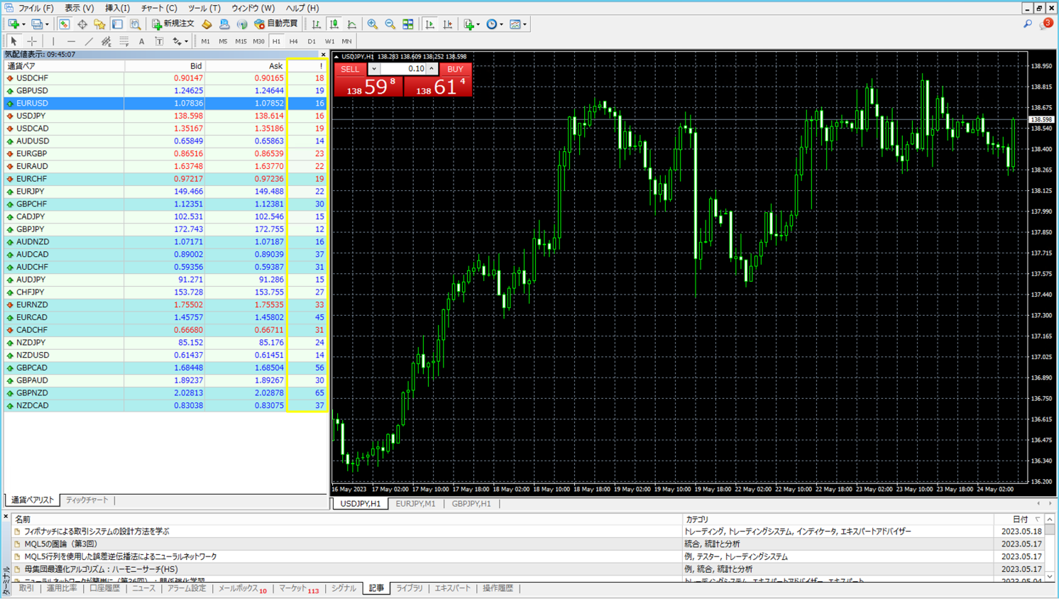 MT4にスプレッドを表示する方法を解説！ 設定するメリットも紹介 - BigBossコラム