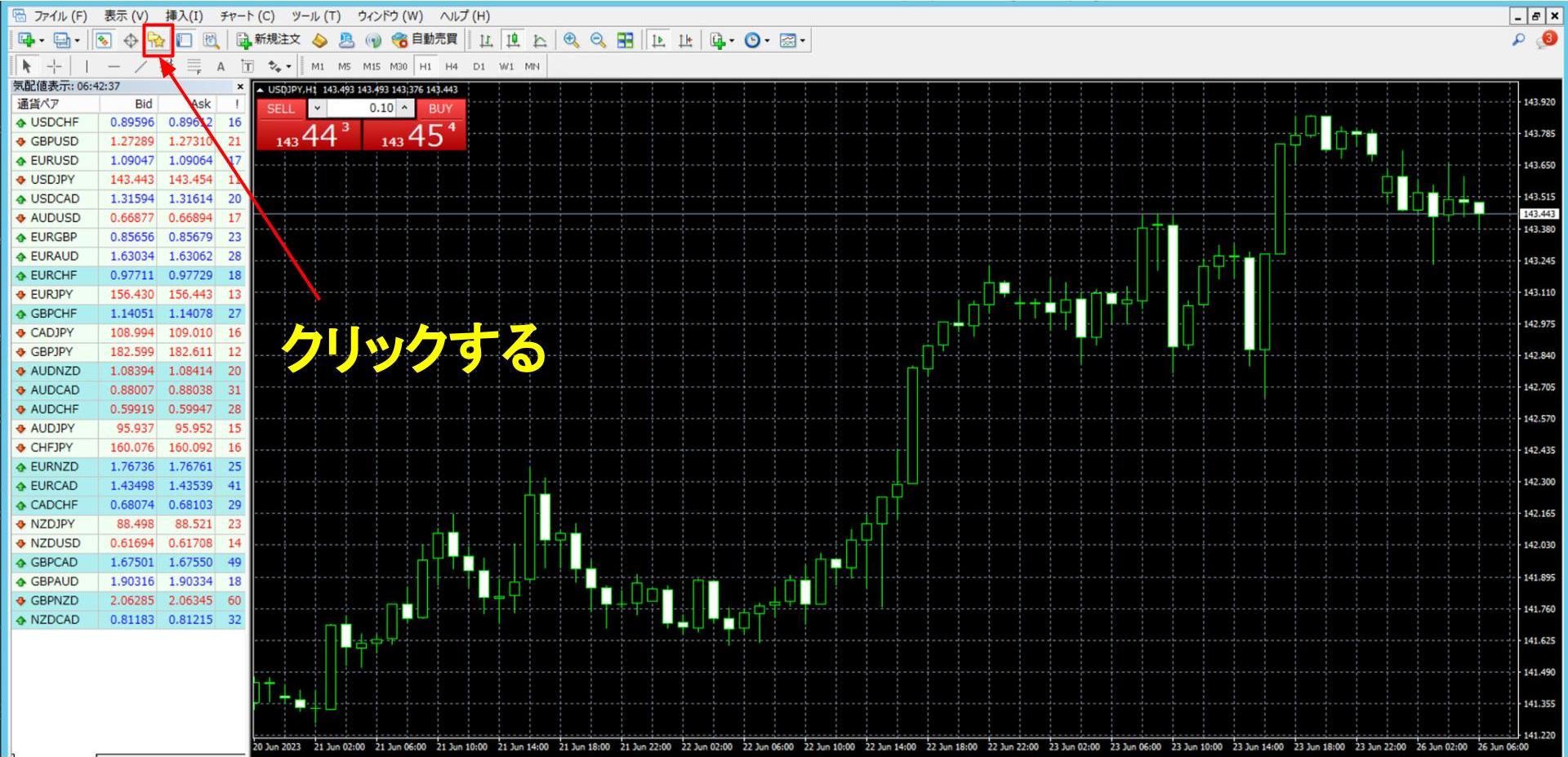 MT4にスプレッドを表示する方法を解説！ 設定するメリットも紹介 - BigBossコラム