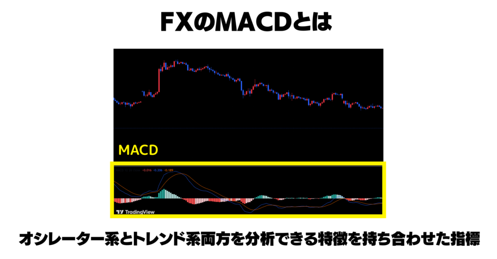 FXのMACDとは？使い方やメリット、注意点を解説 - BigBossコラム