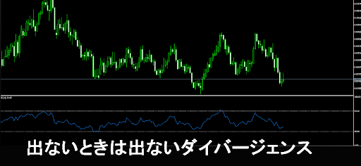 FXのRSIとは？誰でもできる読み方と正しいトレードのコツを解説 - BigBossコラム