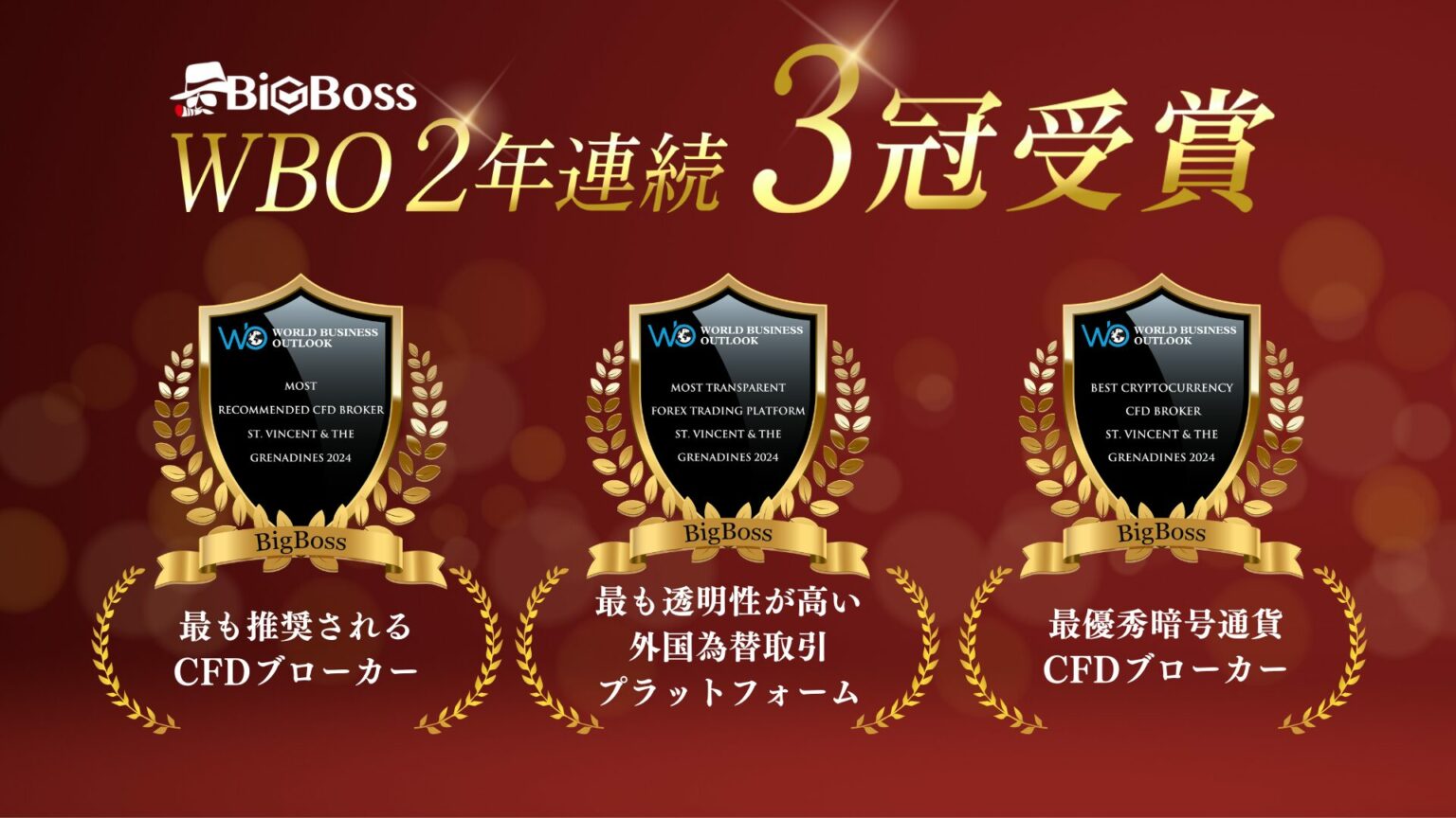 IFD注文とは？FXトレードでの使い方やデメリットをわかりやすく解説 - BigBossコラム