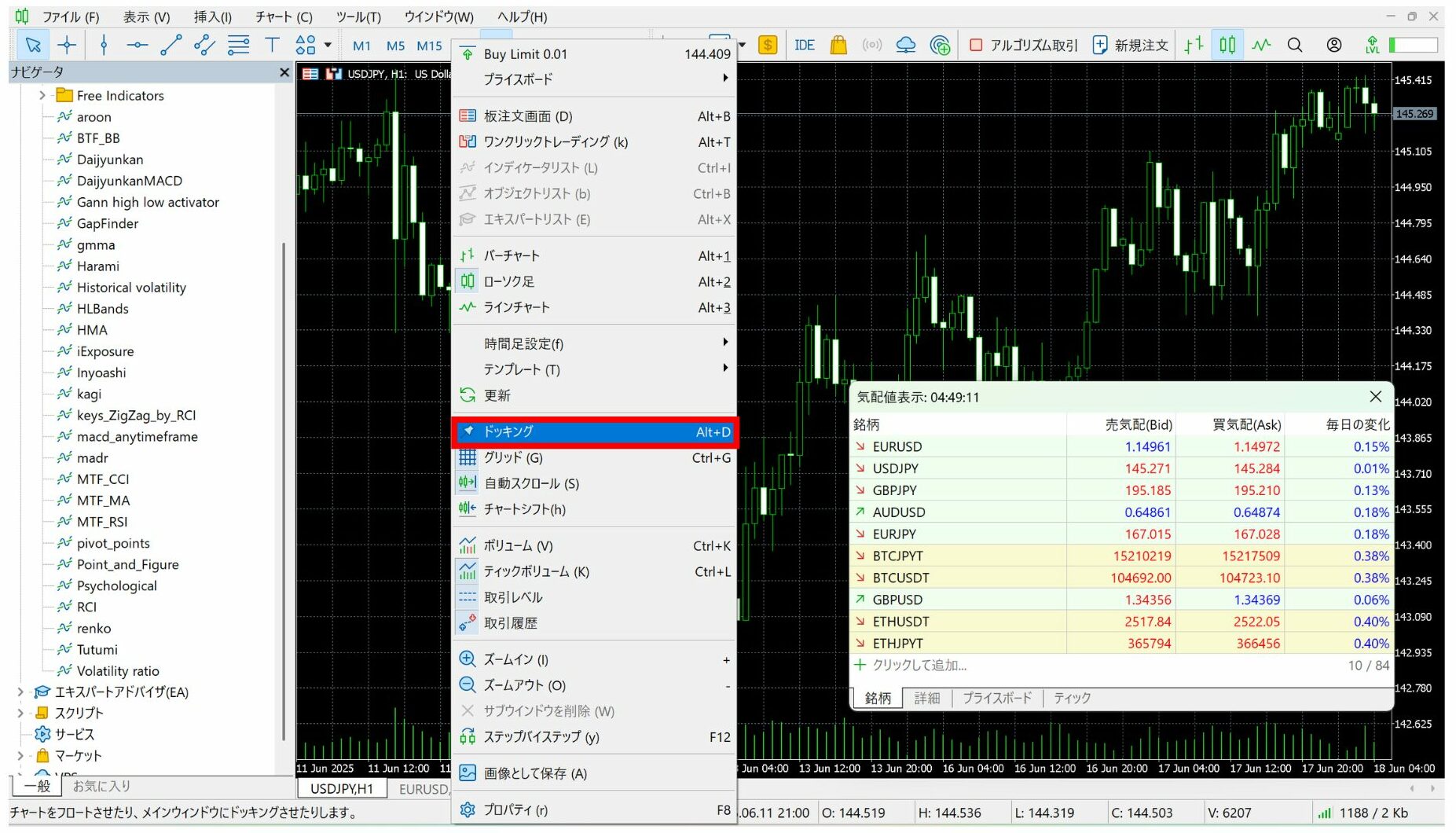 MT5の画面レイアウトを変更する方法 - BigBossコラム