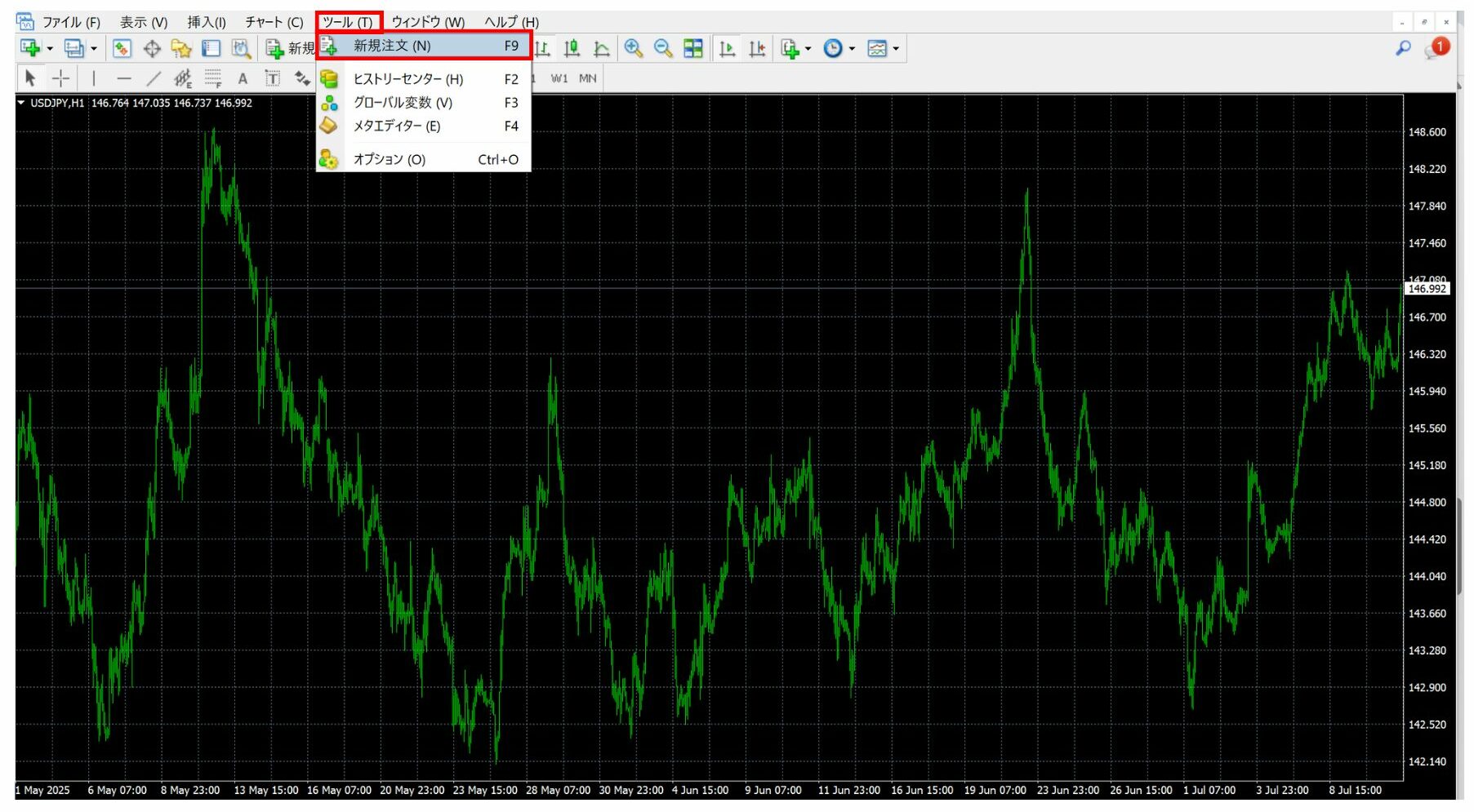 MT4の新規注文方法 - BigBossコラム