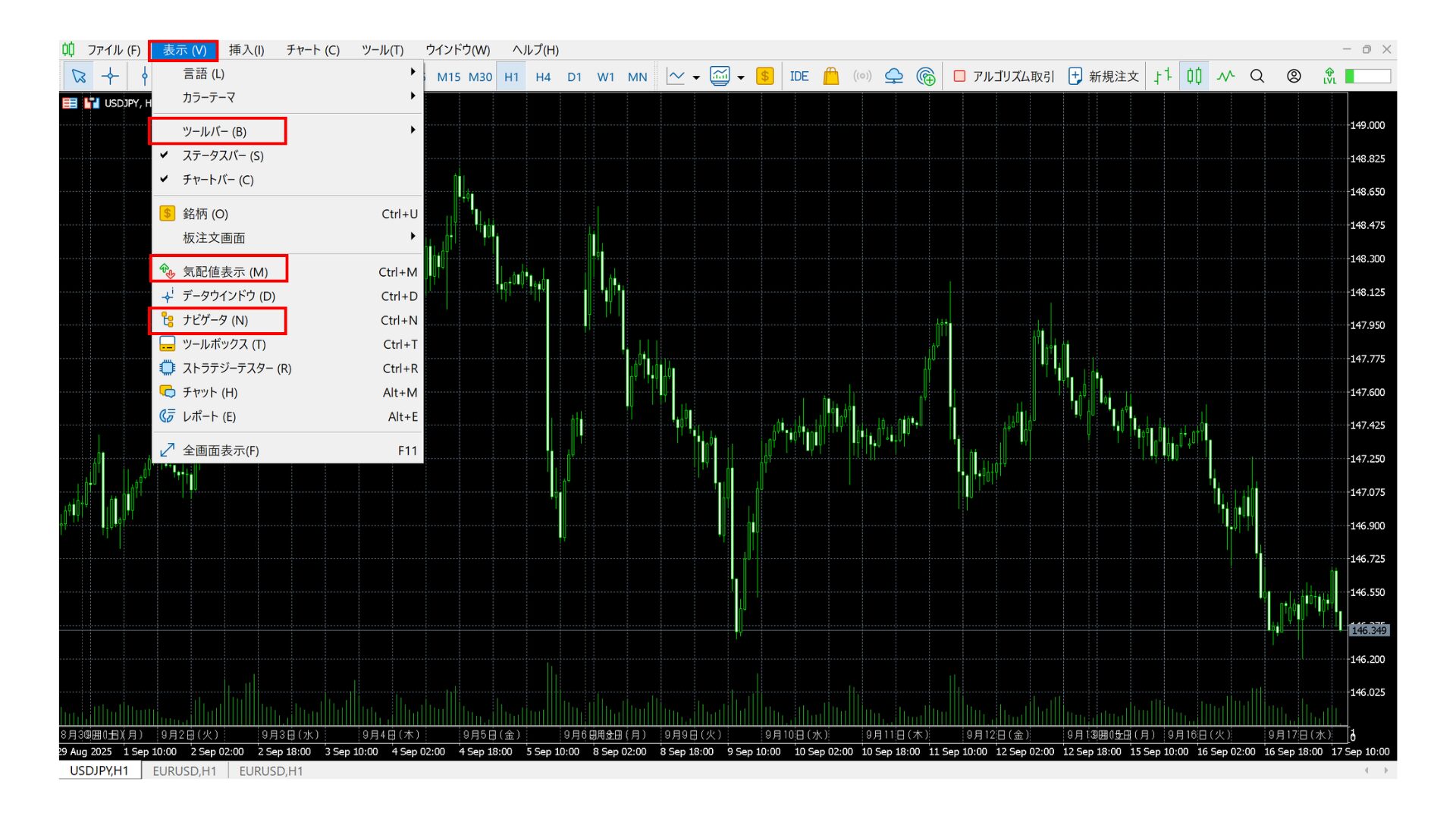 MT5の全体図を解説 - BigBossコラム