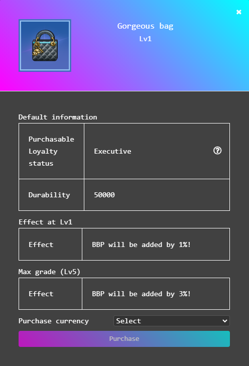 BigBoss - Trade Forex on up to 2222 Leverage and CFD